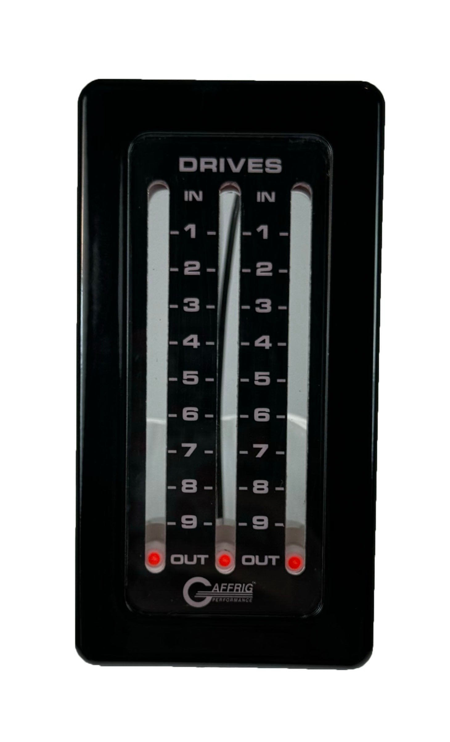 3 DRIVES INDICATORS